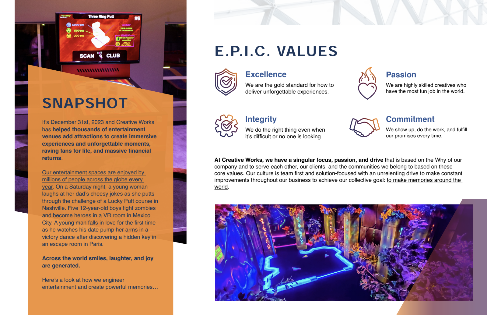 How To Write A Vivid Vision | With Examples Vision Driven Global