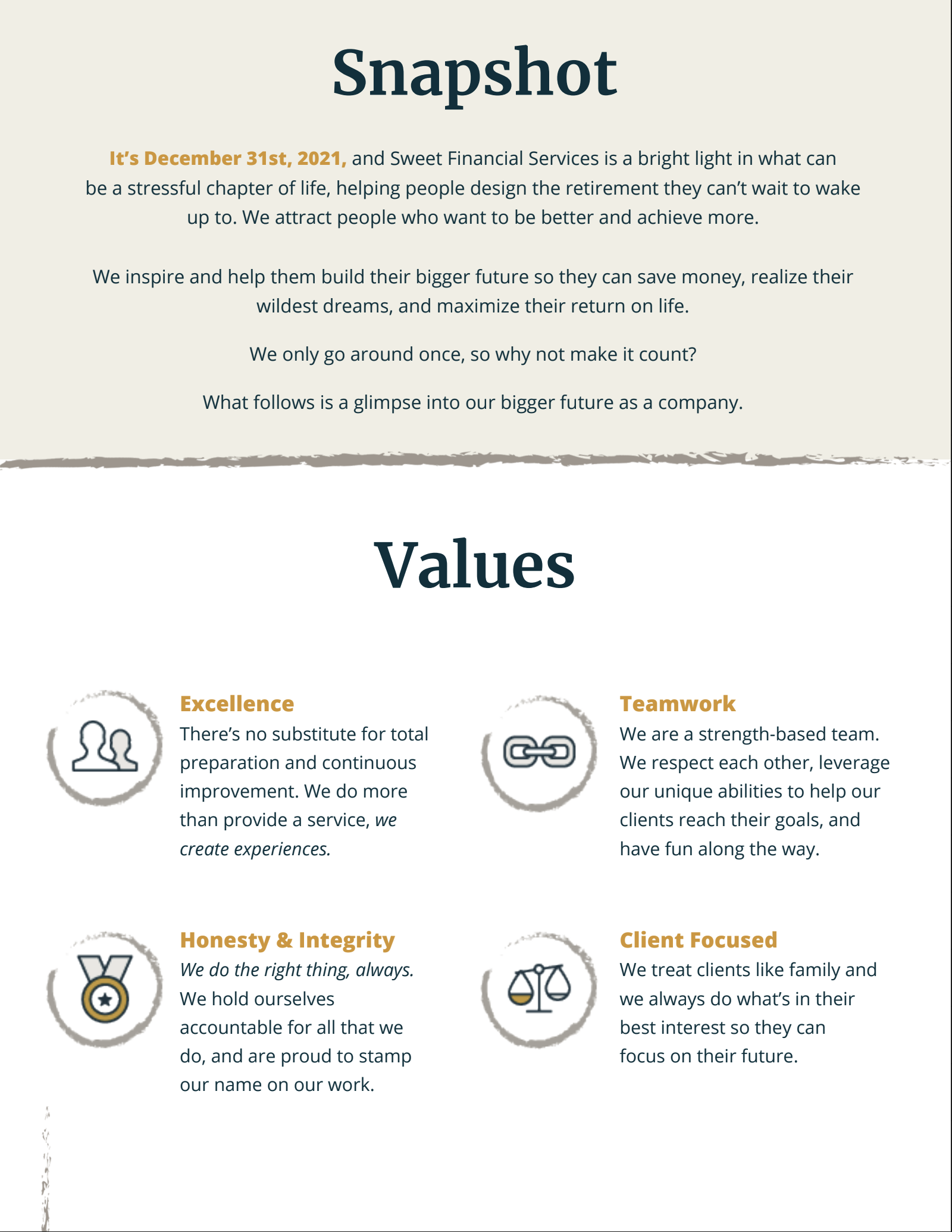 How To Write A Vivid Vision | With Examples Vision Driven Global