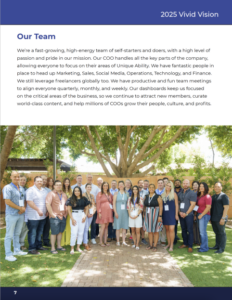 How To Write A Vivid Vision | With Examples Vision Driven Global